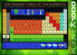 Periodic Table of Elements - Puzzle - Exodus Books