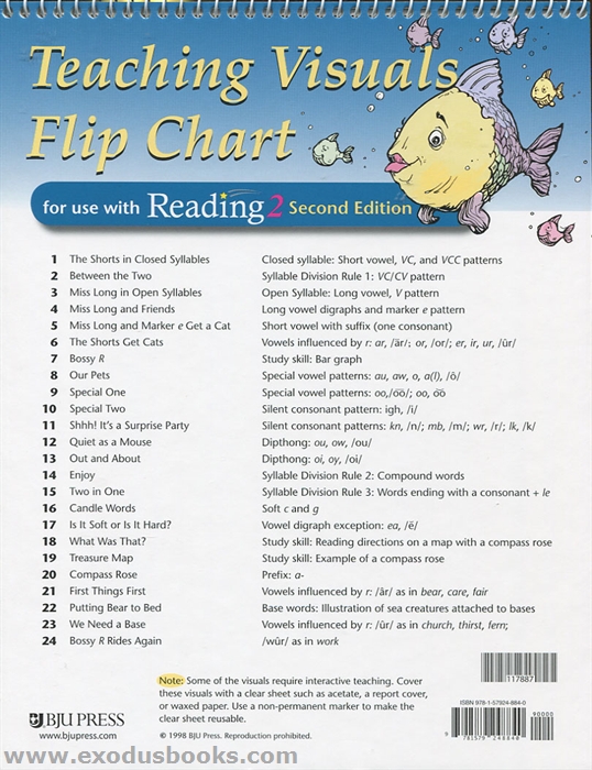 Reading 2 - Teaching Visuals Flip Chart (old) - Exodus Books